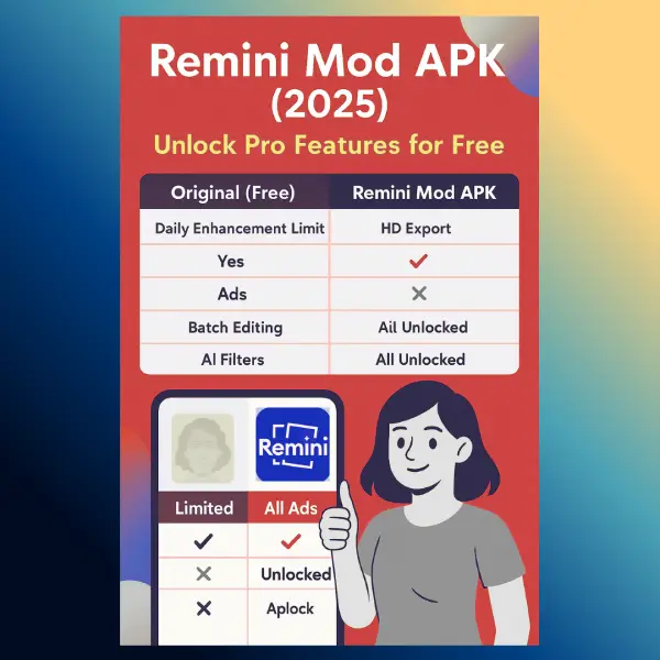 Remini Mod APK (Ads-free 2026) – Unlock Pro Features for Free